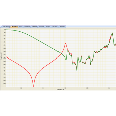 Services – Star Electrical