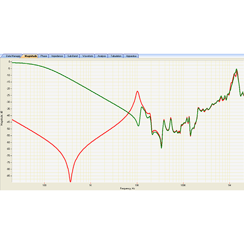 Services – Star Electrical